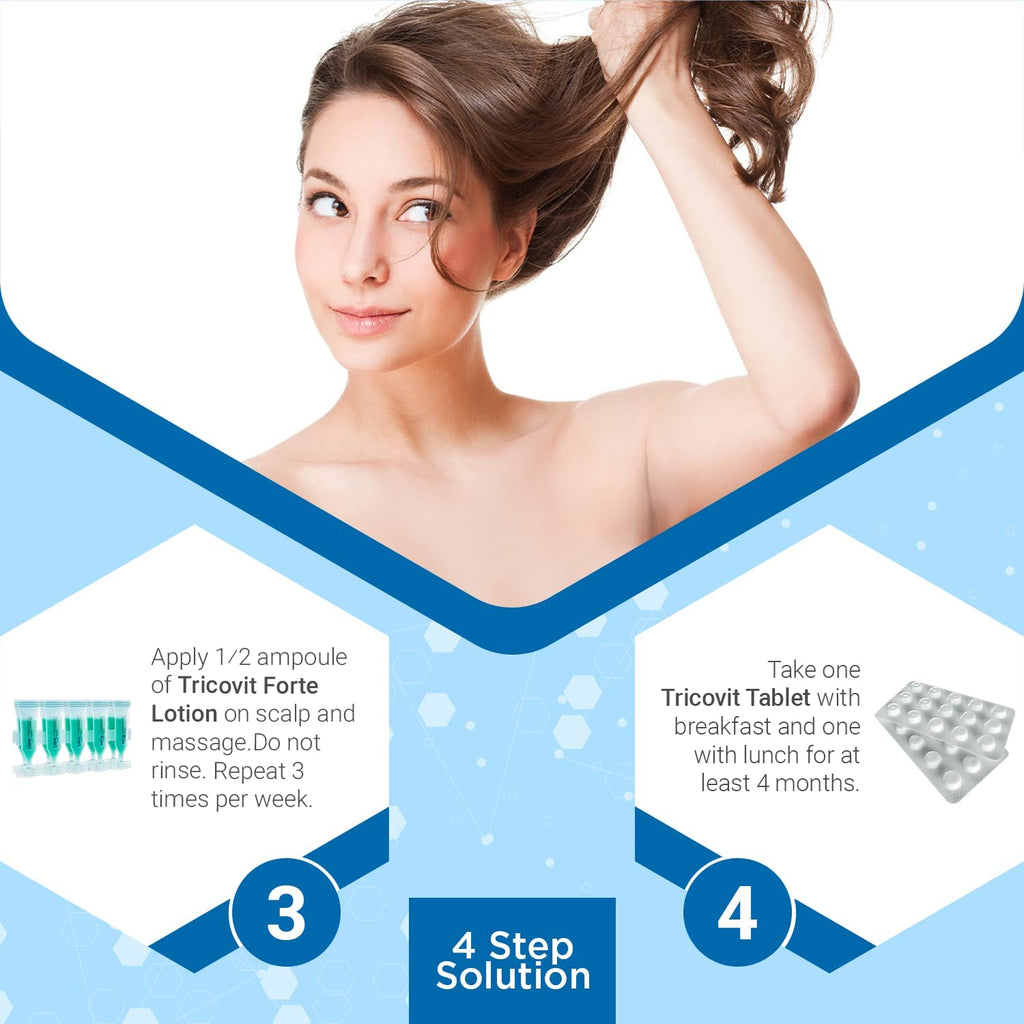 softgels for stronger hair growth Tricovit