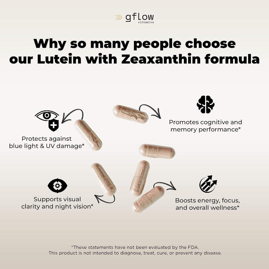 softgels for vision support