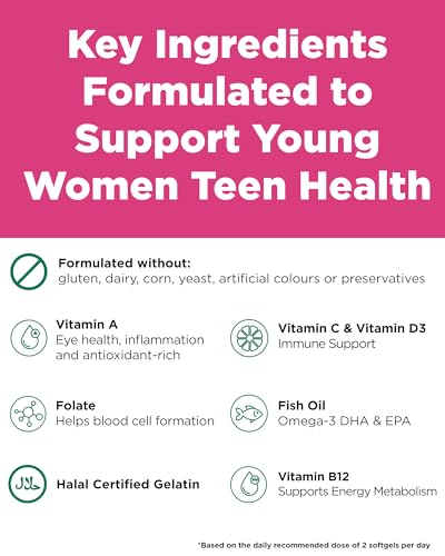 softgels packed with vitamins and minerals