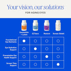 Softgels to support eye moisture