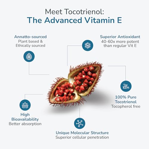 Softgels with annatto for immune support