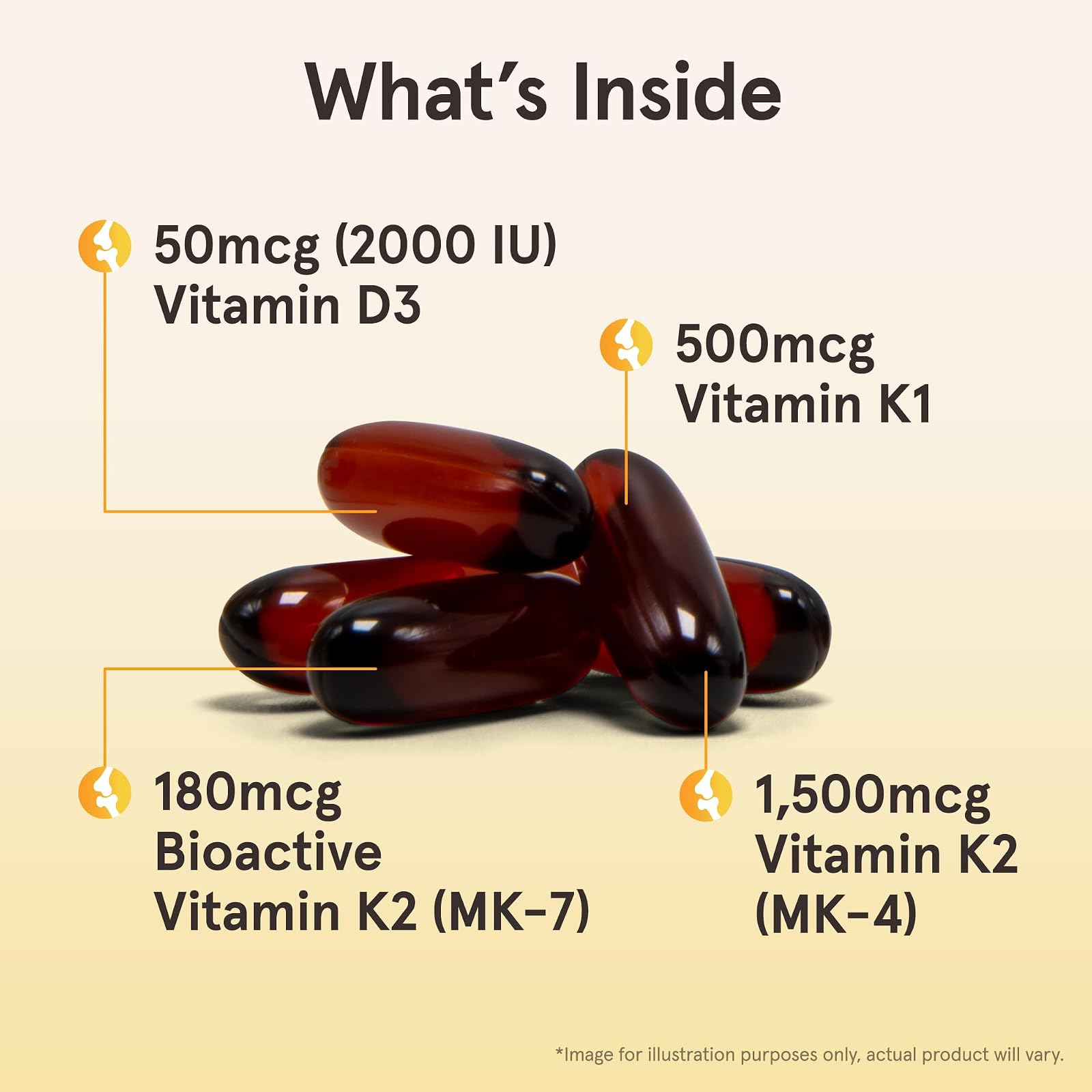 Softgels with vitamin D3 and K2