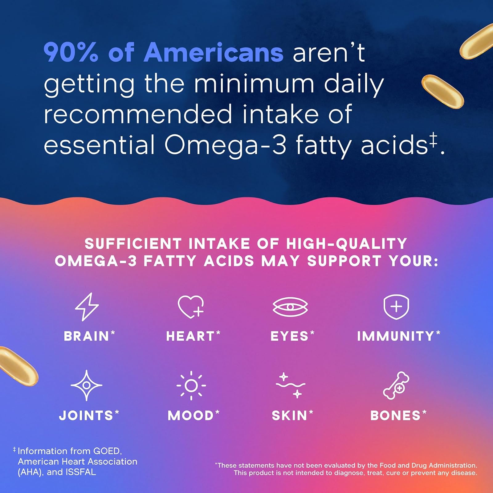 softgels with vitamin d3 and omega-3