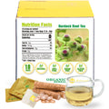 Soilmount Burdock Root Tea bags