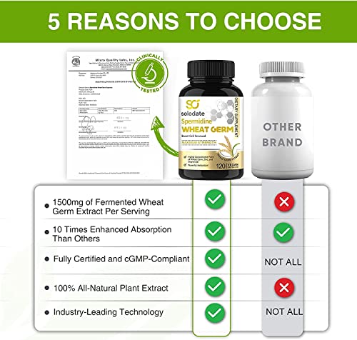 solodate blended vitamins for health