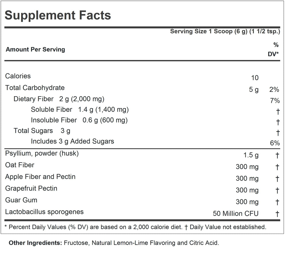 soluble and insoluble fiber benefits