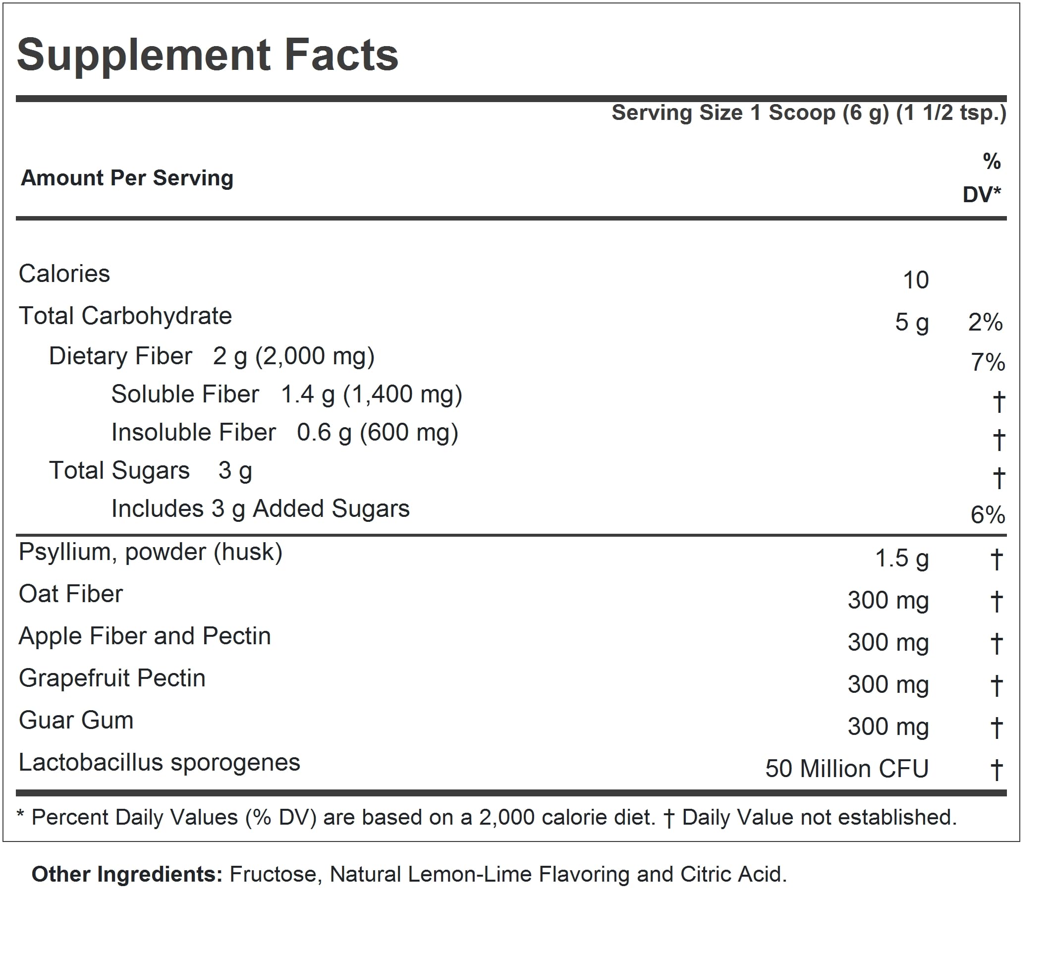 soluble and insoluble fiber benefits