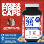 soluble dietary fiber for digestion