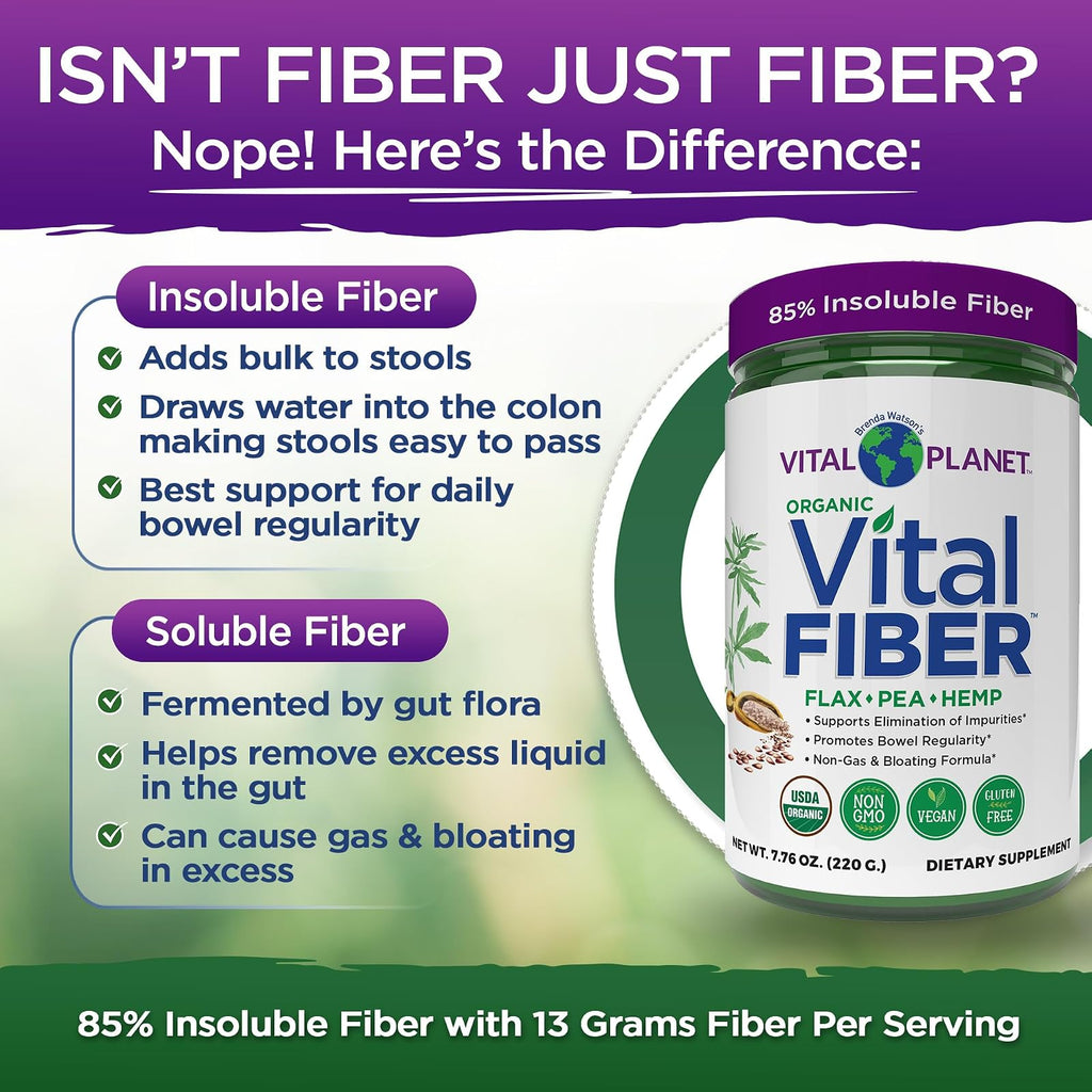 Soluble fiber powder for healthy digestion
