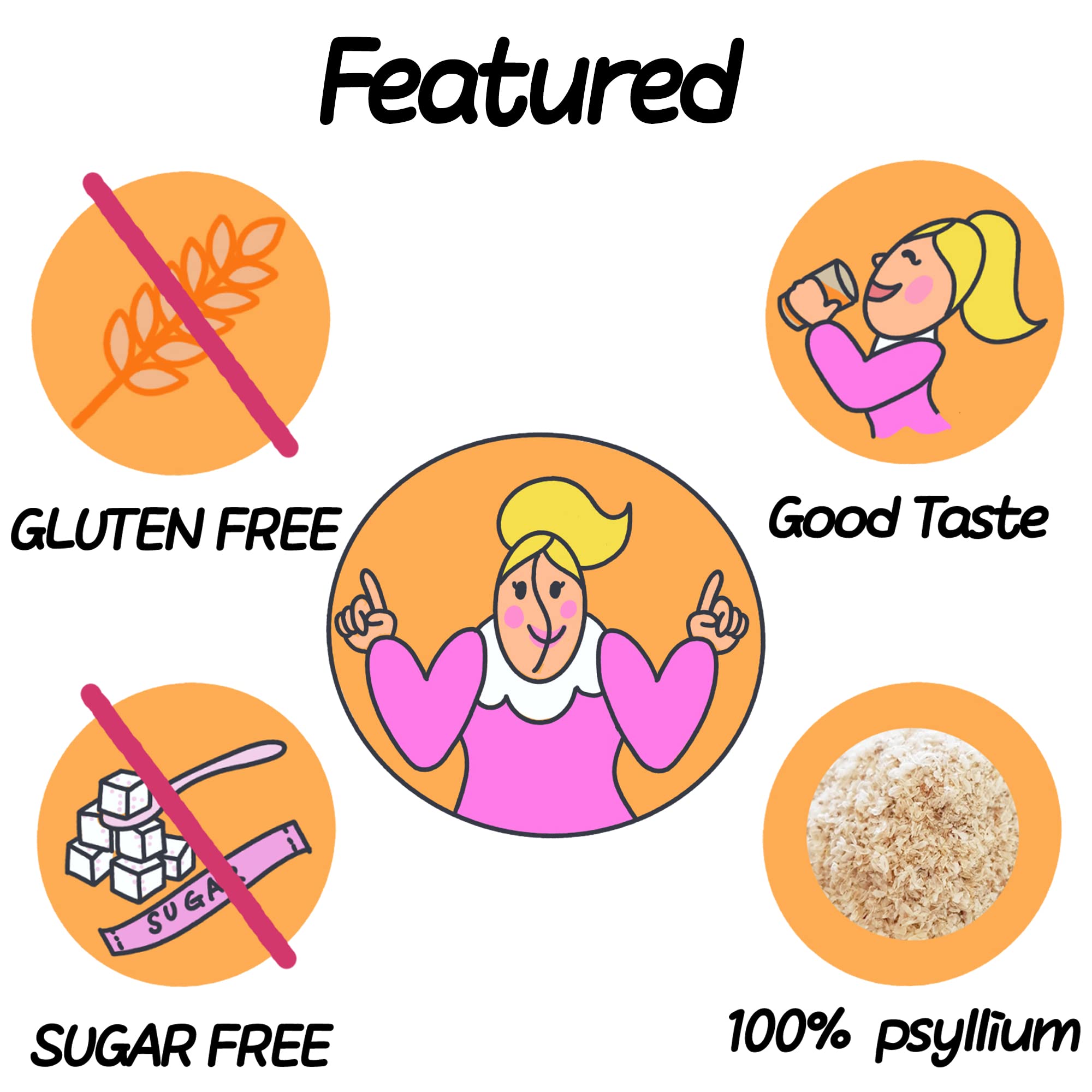 soluble fiber supplement for better digestion
