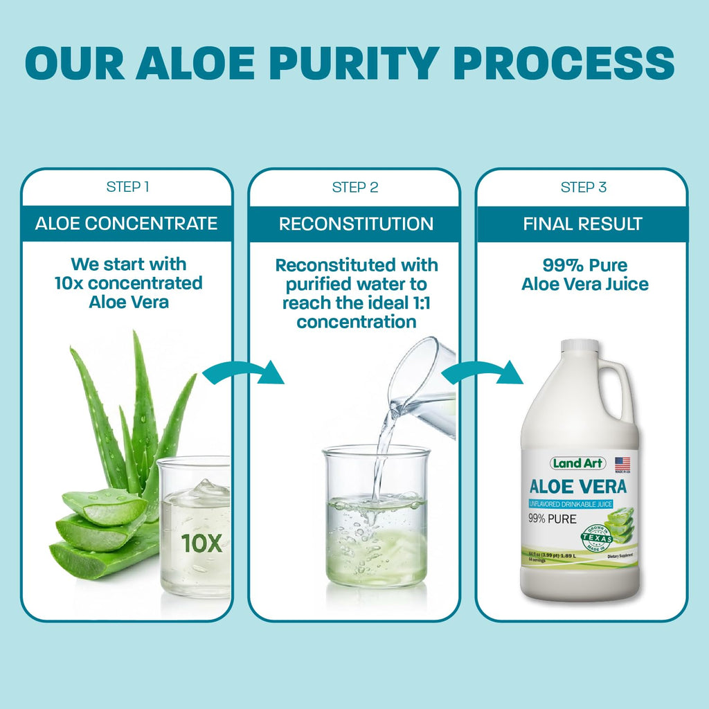 soothing aloe vera for digestion