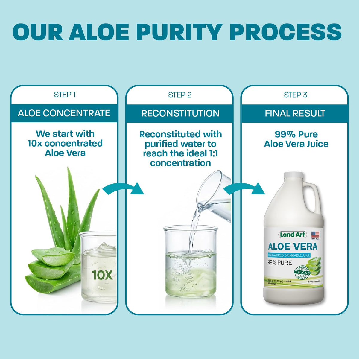 soothing aloe vera for digestion