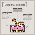 soothing alpha lipoic acid formula