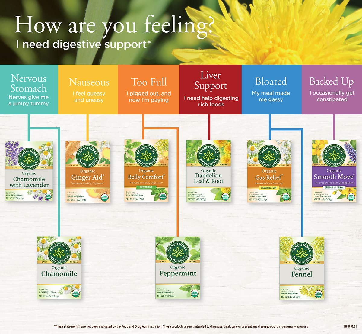 soothing belly comfort tea blend