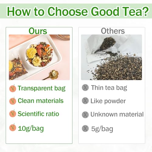 soothing chamomile and dandelion blend