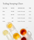soothing chamomile and mint infusion