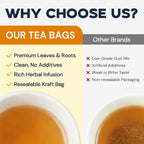 soothing dandelion tea for digestion