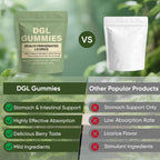 soothing DGL gummies for stomach