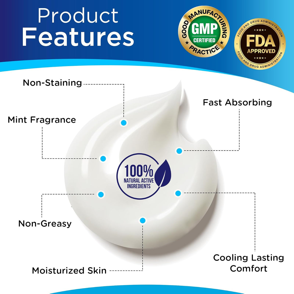 soothing glucosamine chondroitin cream for pain