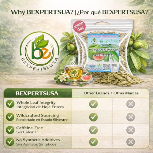 soothing guava leaf tea experience