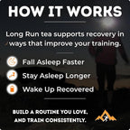 Soothing herbal blend for recovery