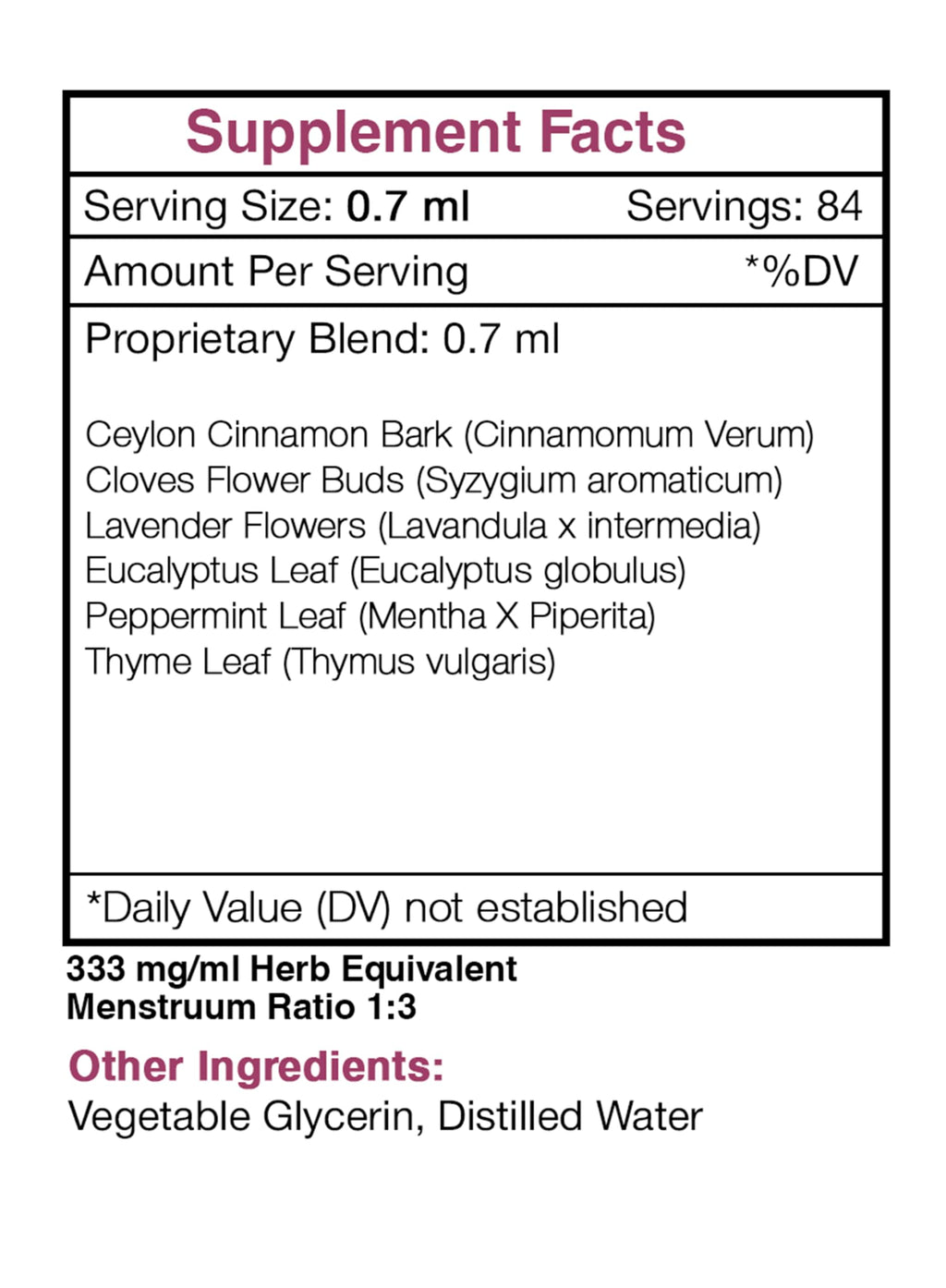 soothing herbal formula for gums
