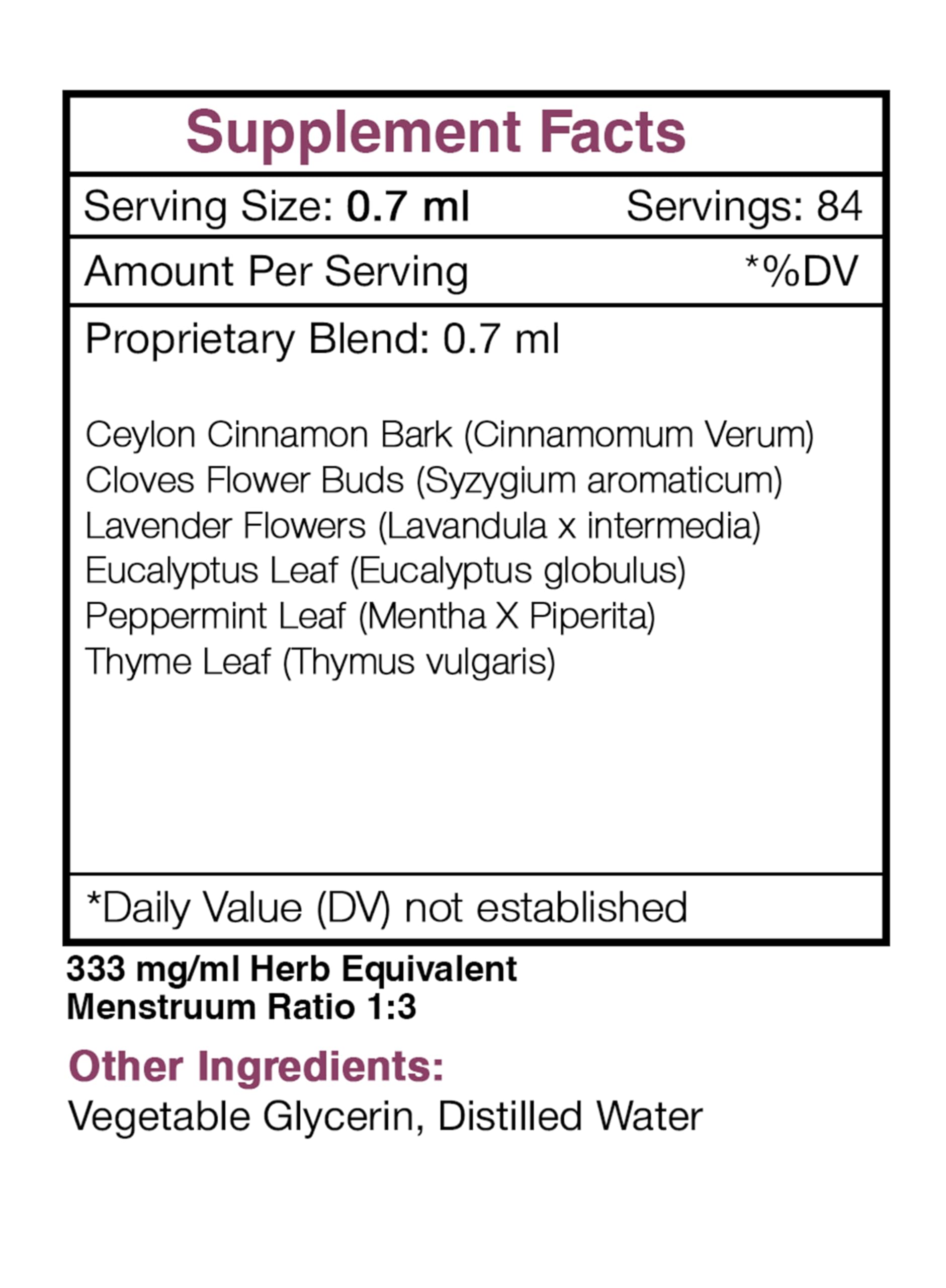 soothing herbal formula for gums