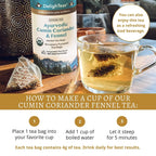 soothing herbal infusion for digestion