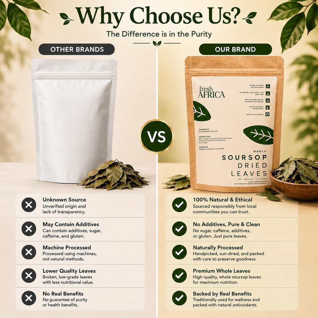 soothing herbal infusion with soursop