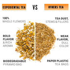 soothing herbal tea for digestive health