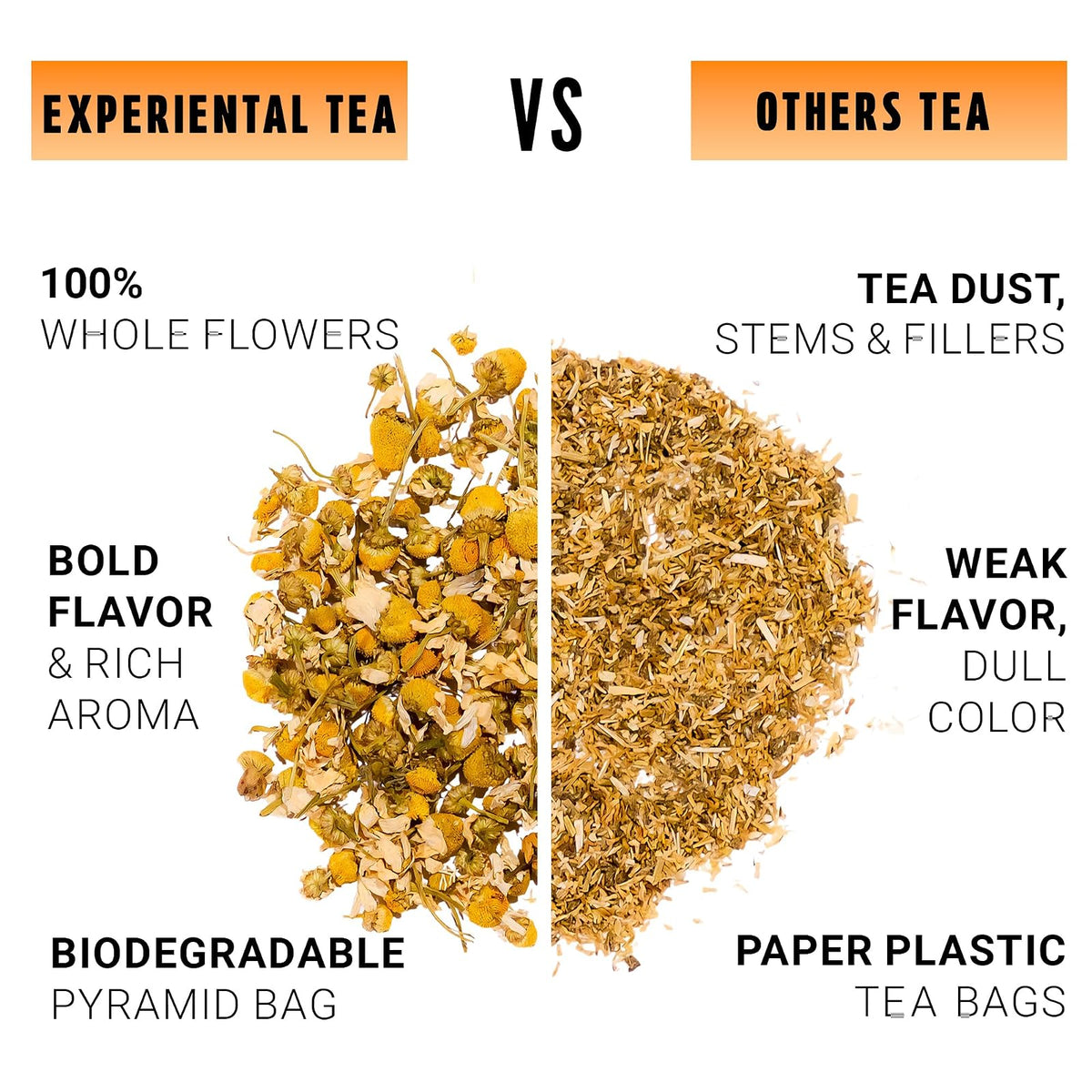 soothing herbal tea for digestive health