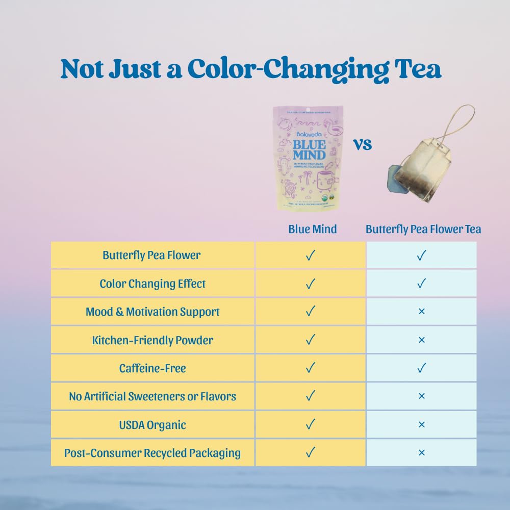 soothing herbal tea for relaxation
