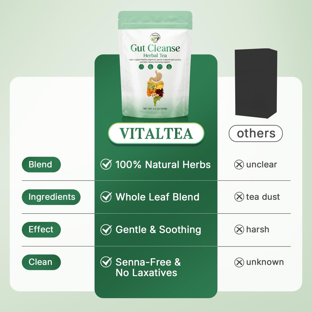 soothing herbal tea for stomach