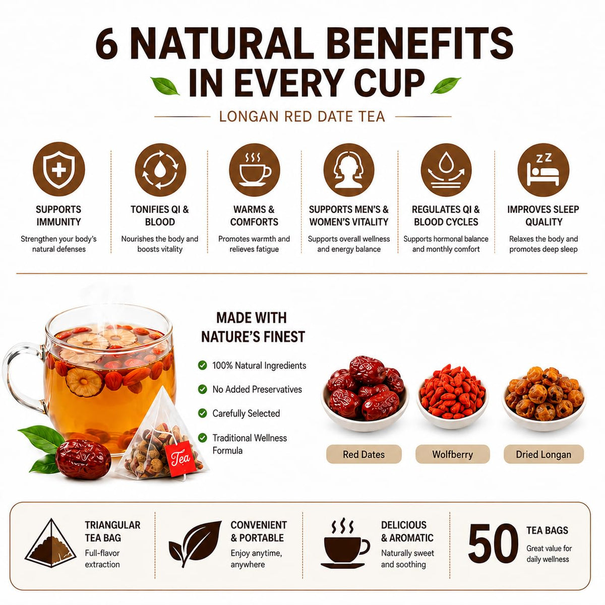 soothing jujube and longan blend