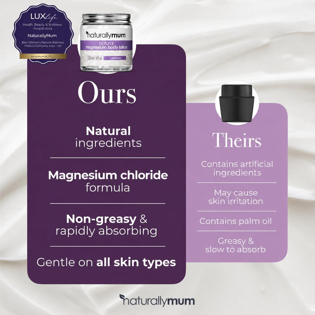 soothing lotion for post-workout recovery