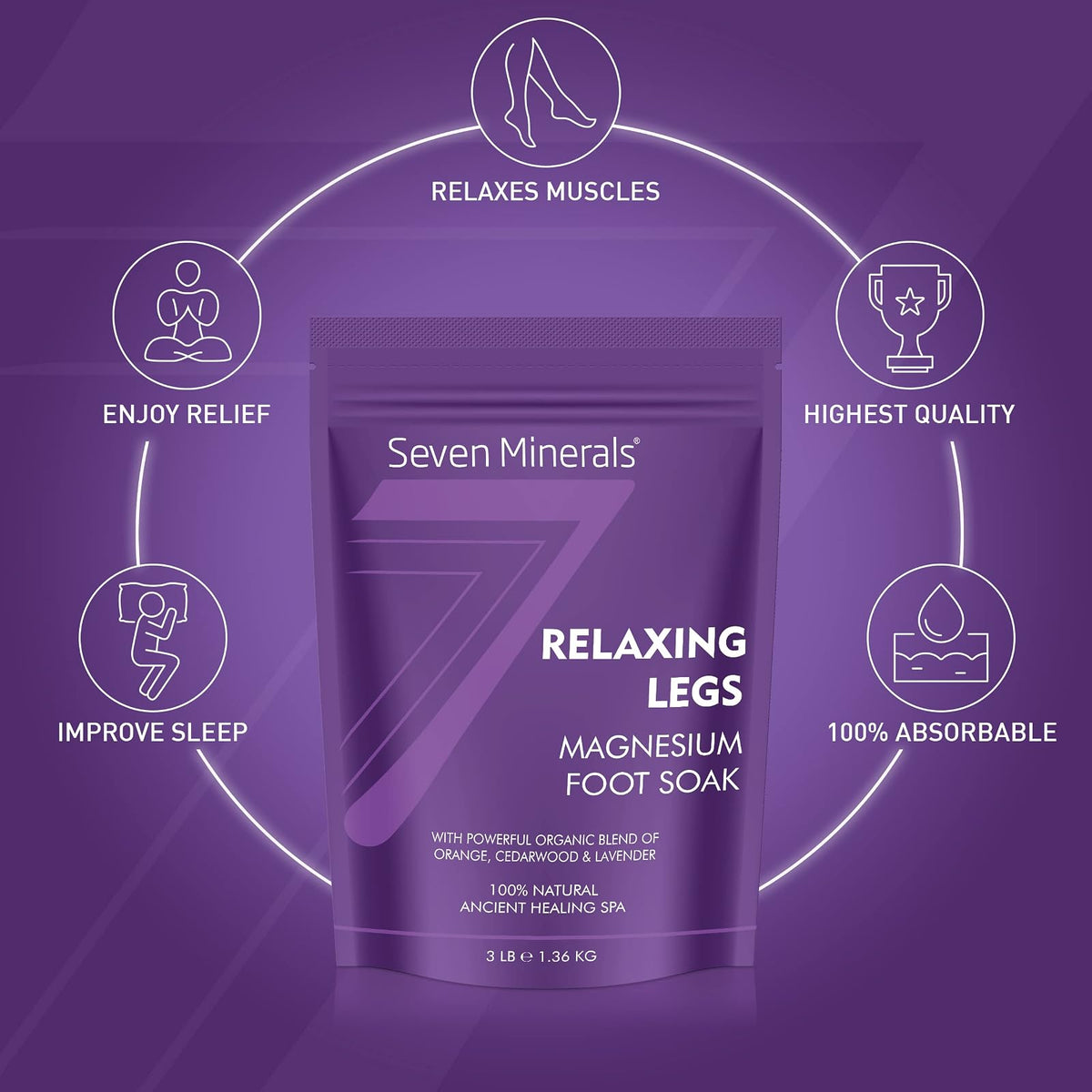 soothing magnesium bath treatment