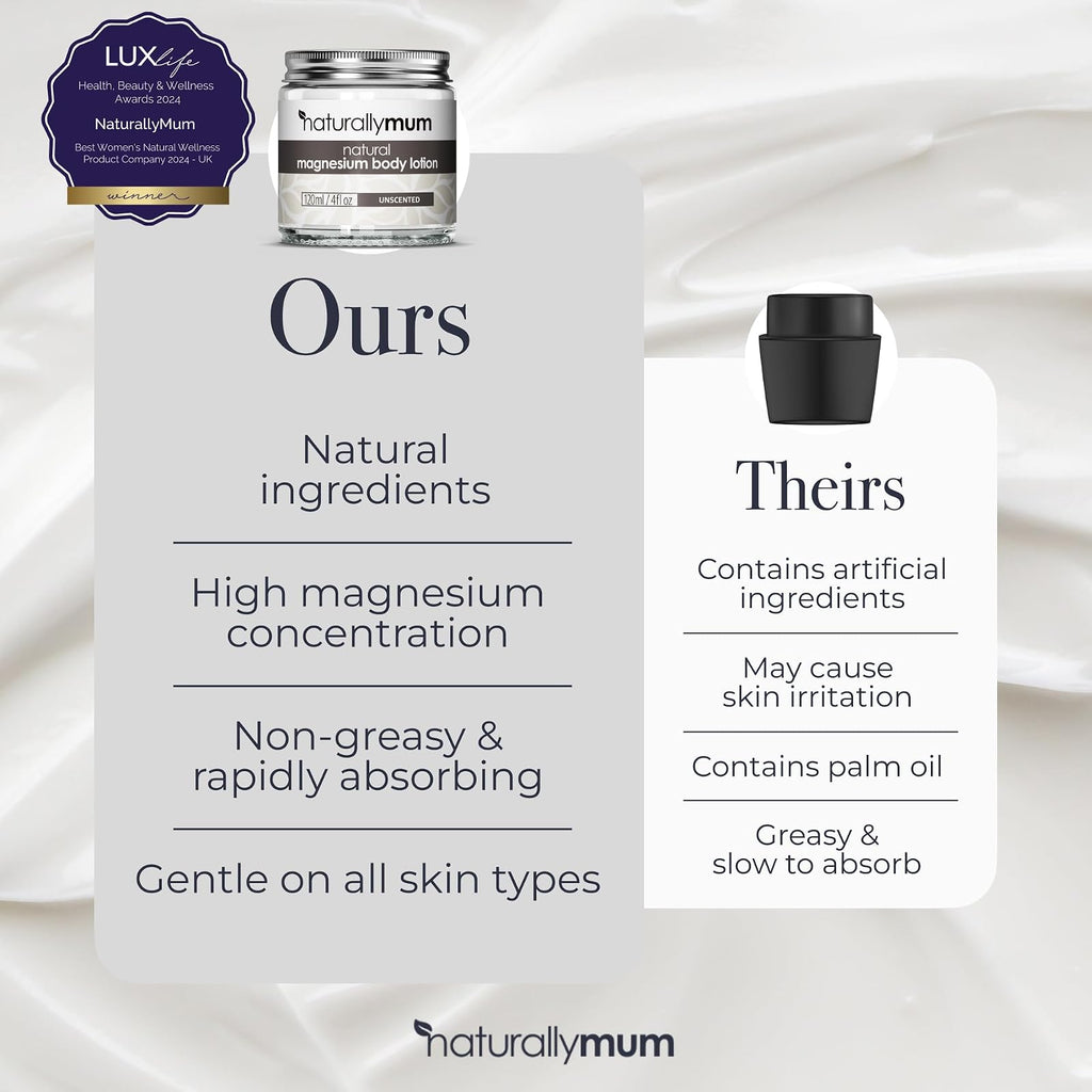 soothing magnesium body lotion for relaxation
