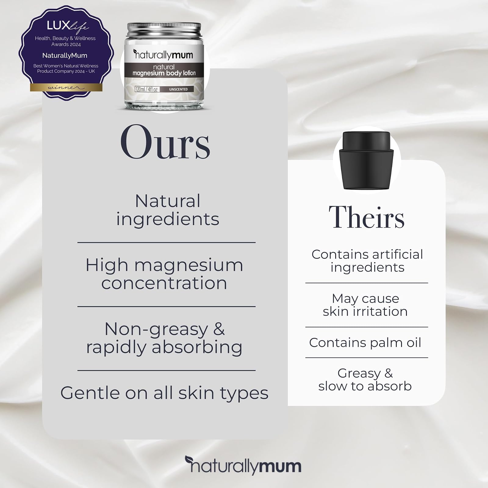 soothing magnesium body lotion for relaxation