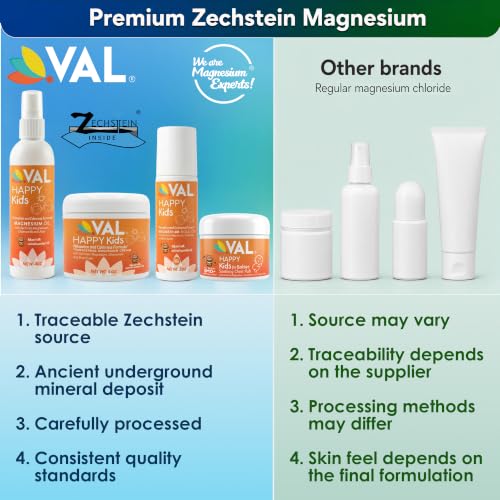 soothing magnesium chloride for sleep