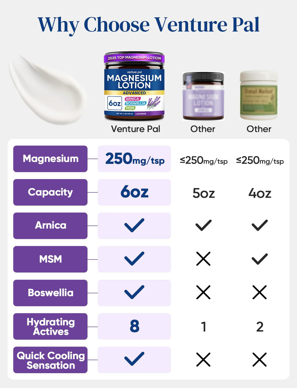 soothing magnesium cream for feet