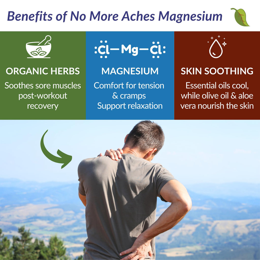 soothing magnesium cream for recovery