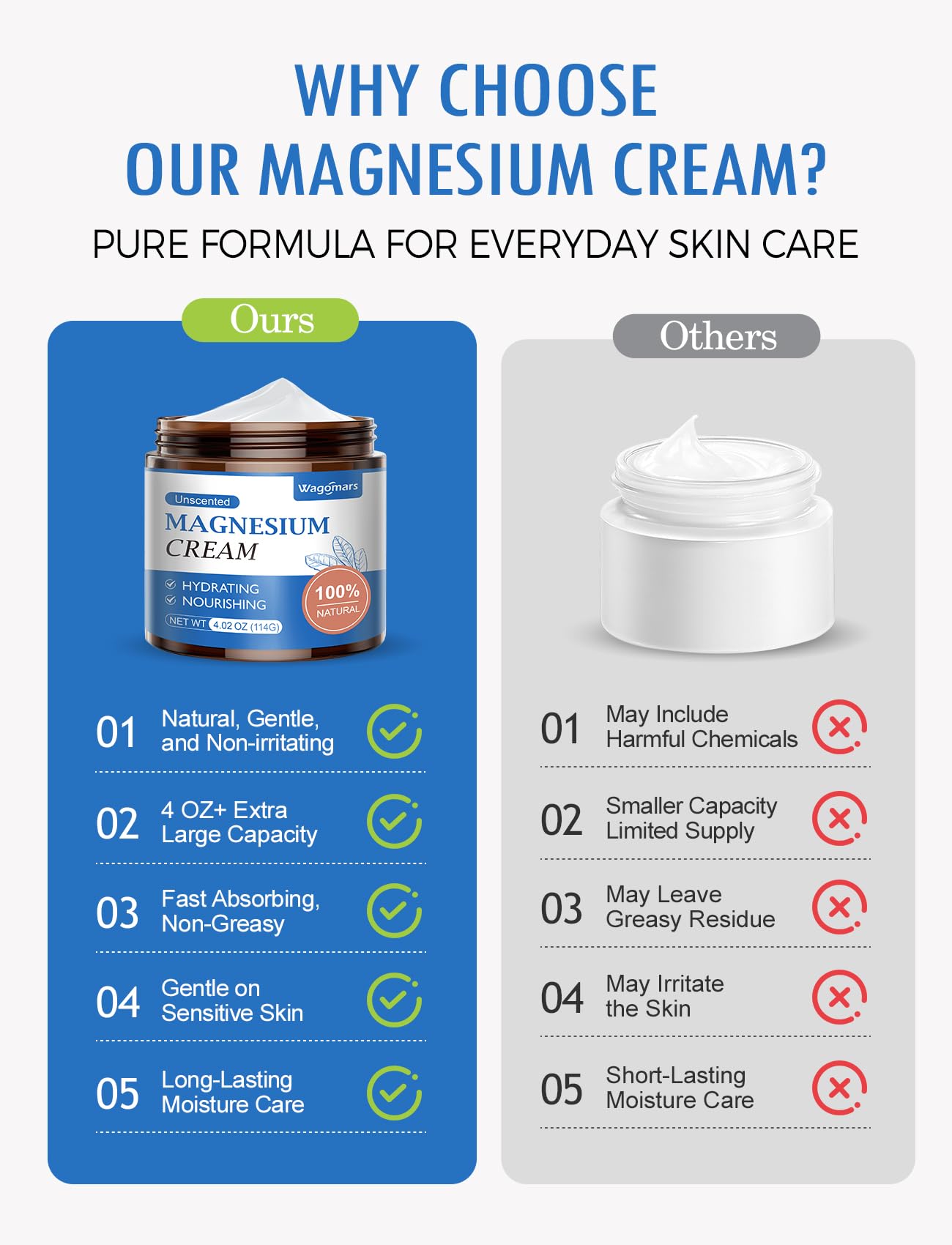 soothing magnesium cream for relaxation