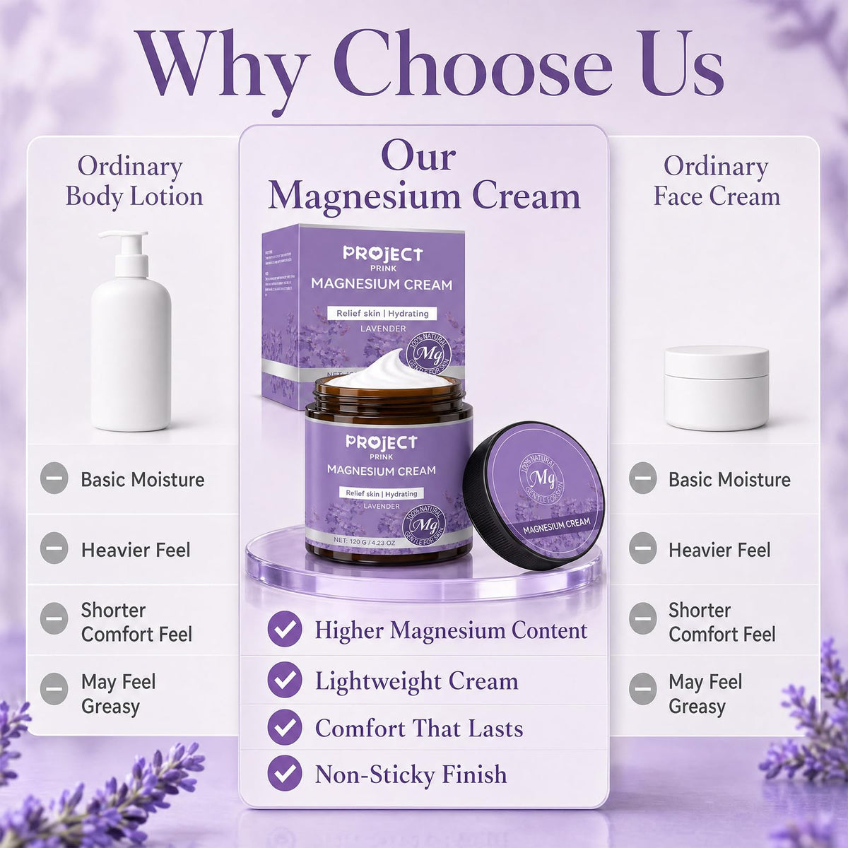 soothing magnesium cream for relaxation