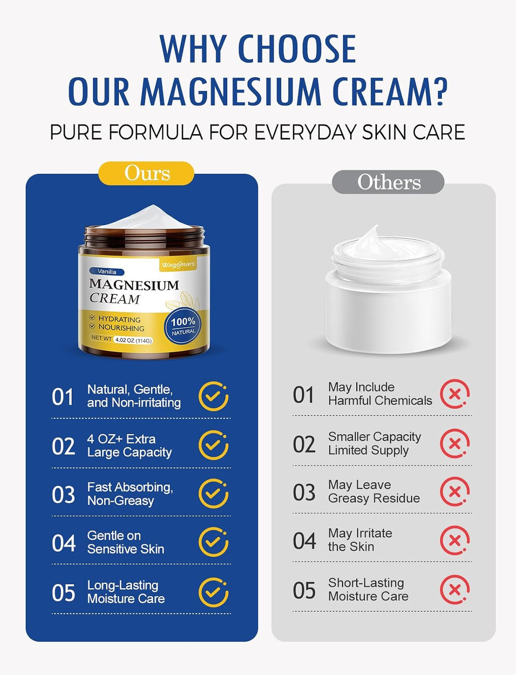 soothing magnesium cream for skin hydration