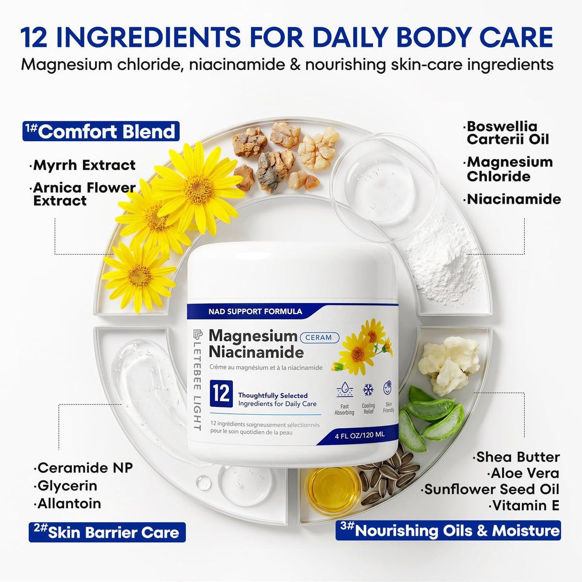soothing magnesium cream for skin hydration