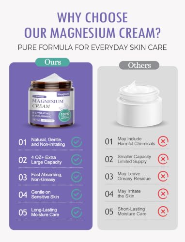 soothing magnesium lotion for all skin