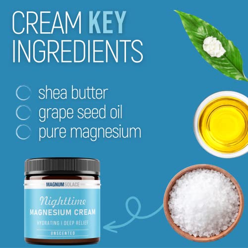 Soothing magnesium lotion for skin health