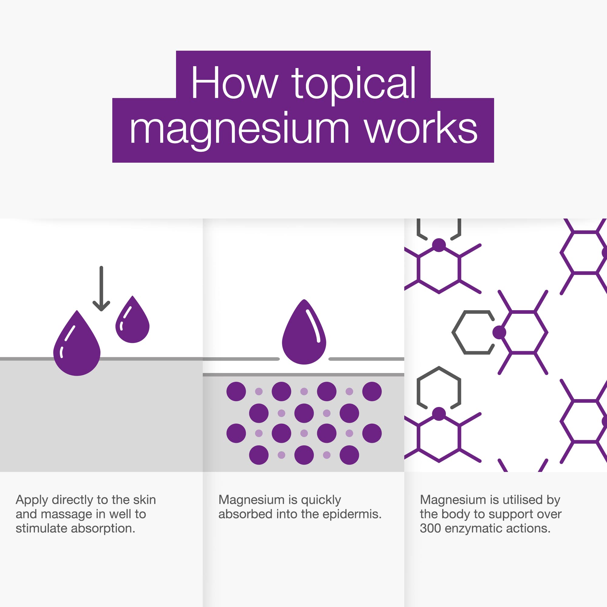 soothing magnesium lotion with lavender