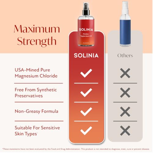 soothing magnesium oil for skin