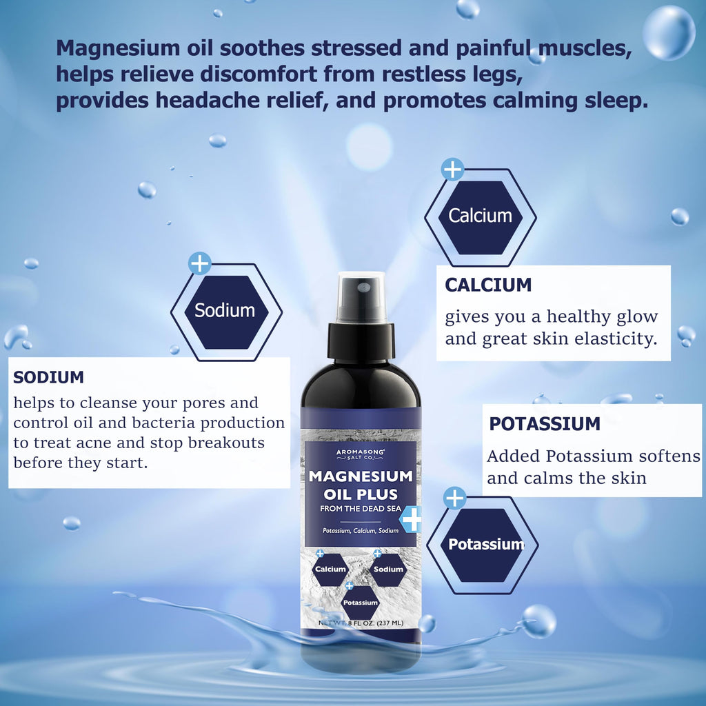 soothing magnesium spray for discomfort